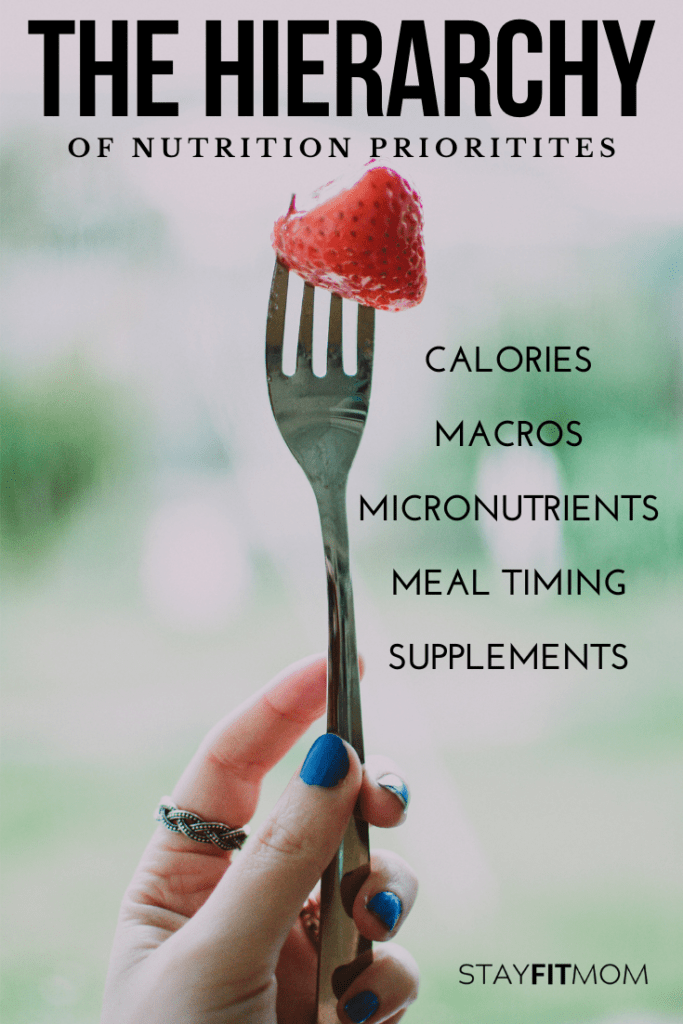 The Hierarchy of Nutrition Priorities | Evesfit