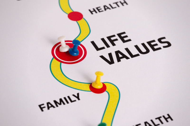 Identify your values to build better habits | Evesfit